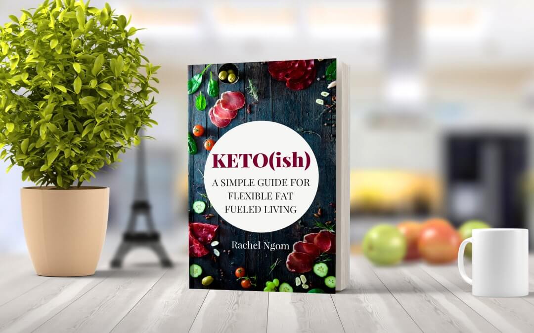 Keto Ebook | Fit with Rachel